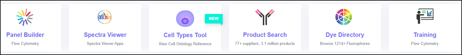 Getting Started - What is FluoroFinder?